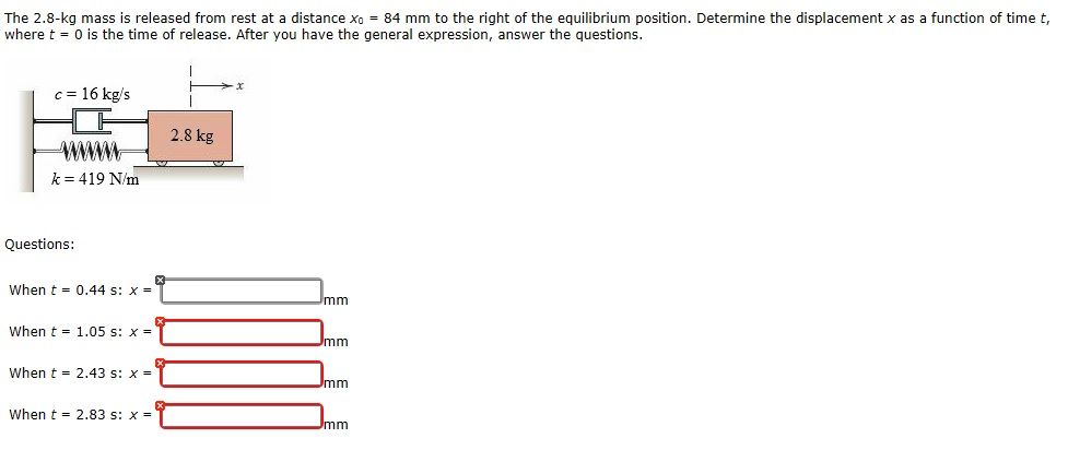 Solved The 2.8-kg mass is released from rest at a distance | Chegg.com